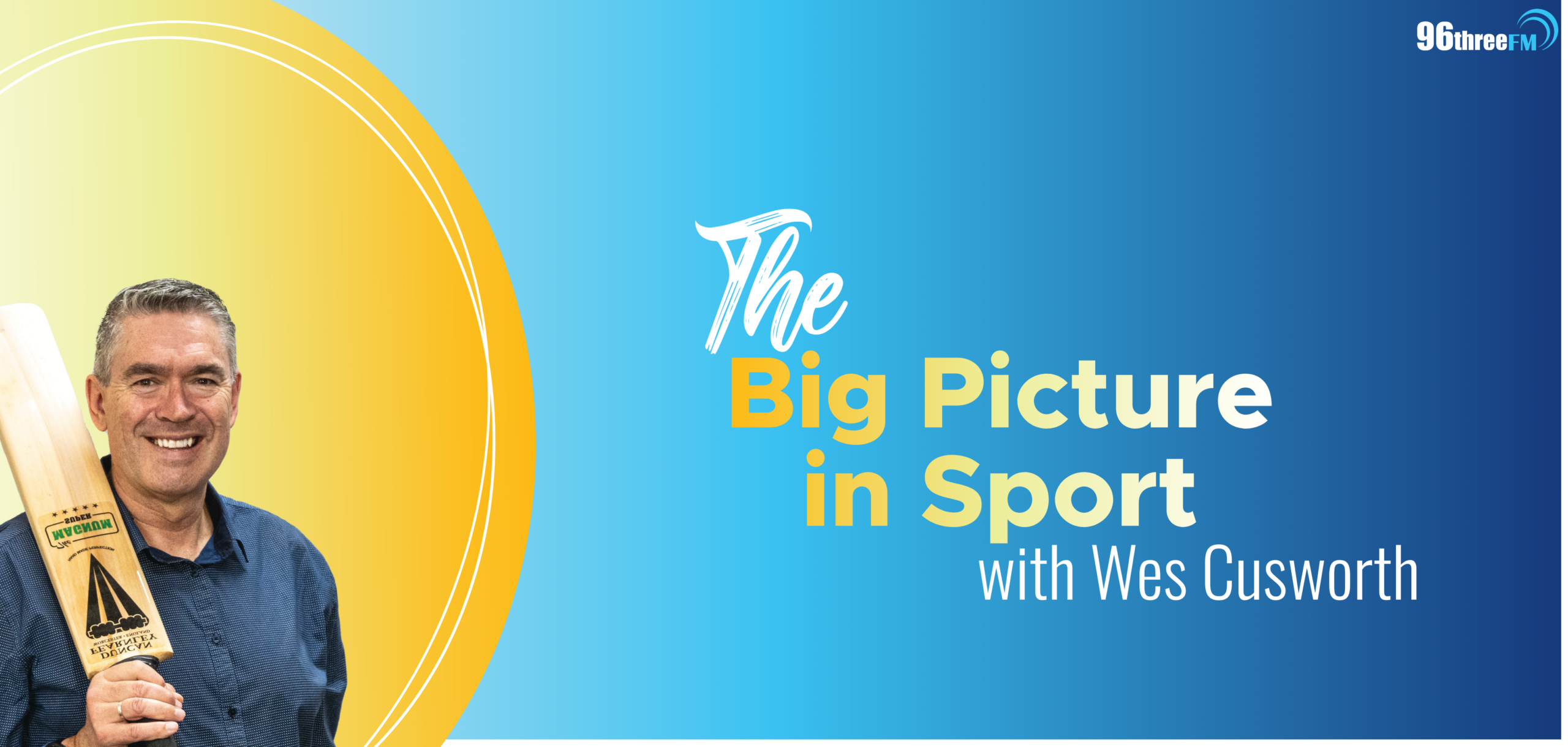 The Big Picture in Sport - 96threeFM